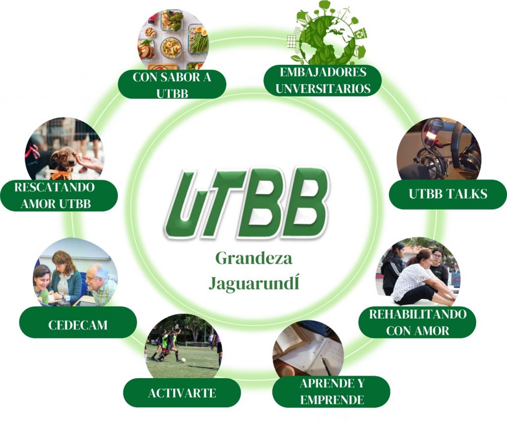 Jaguarundi Greatness